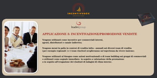 presentazione Incentivebox | PPT