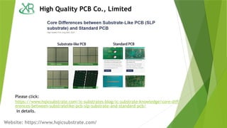 What Is Core Differences between Substrate-Like PCB (SLP substrate) and ...