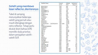 SLR (Satellite Laser Ranging) | PPTX