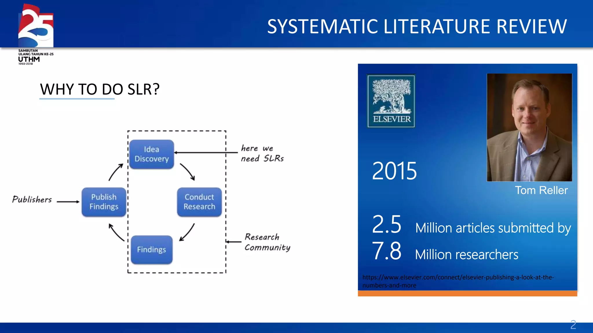 How to conduct systematic literature review | PPTX
