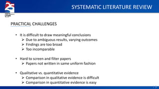 How to conduct systematic literature review | PPTX