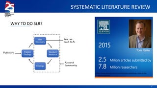How to conduct systematic literature review | PPTX
