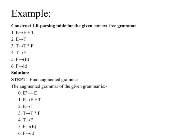 Compiler Design Bottom Up Parsing Technique S Pptx Programming