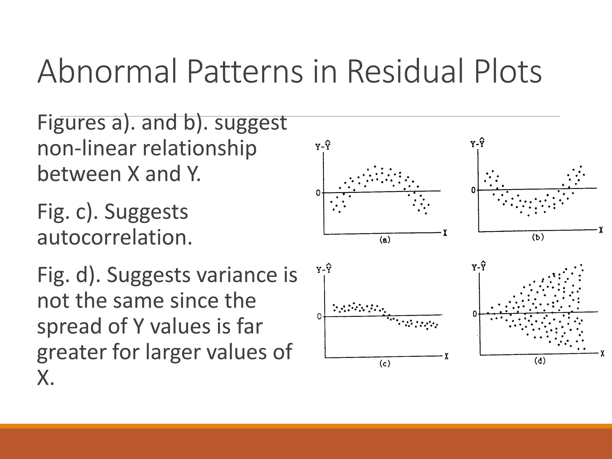 SLR Assumptions:Model Check Using SPSS | PDF
