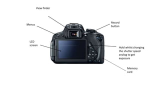Slr camera | PPTX | Photography | Arts and Crafts