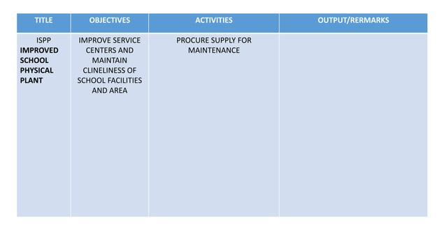 SLRES ppas Program,.pptx 2022.pptx