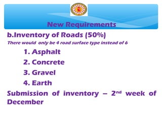 Special Local Road Fund | PPT