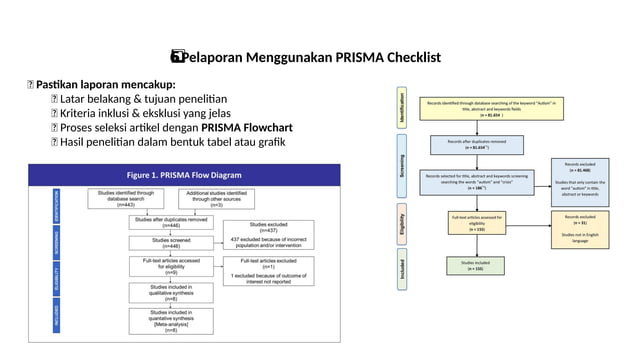 SLR Methode dalam penelitian untuk menembus q1.pptx