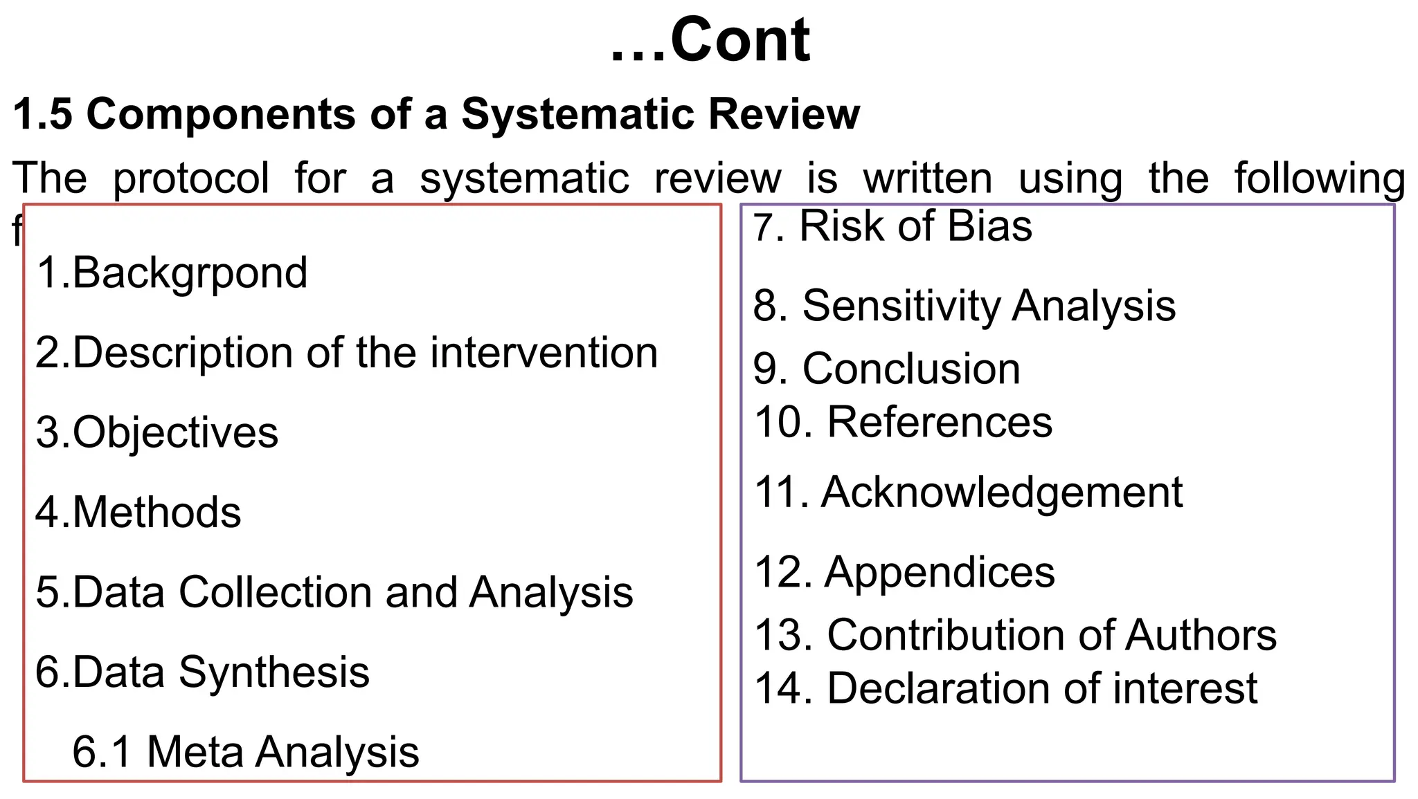 SLR new systematic litrature review.pptx