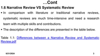 SLR new systematic litrature review.pptx
