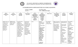 SLRP-English 8-Q1 Acquisition for recovery plan | PDF