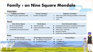 Naranpur Express, Sustainable Livelihood Studies | PPTX