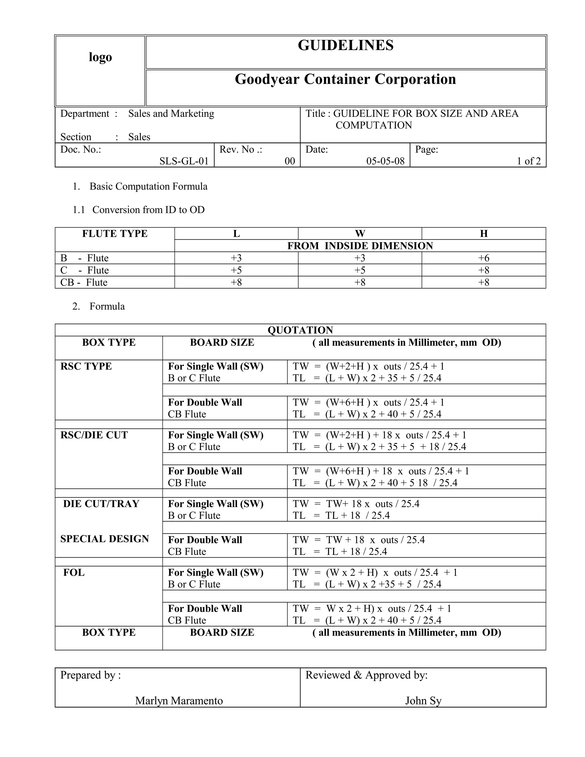 Sls gl-01- guideline for box dimensions and area computation-9.13