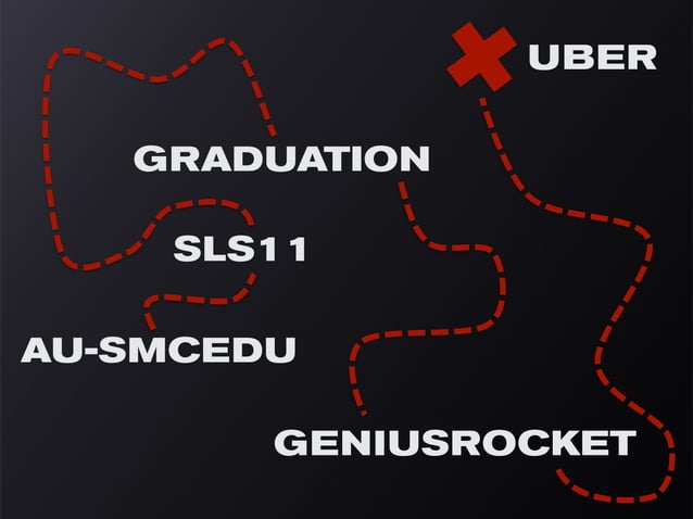 SLS 12 Keynote - Where's My Map? | PDF