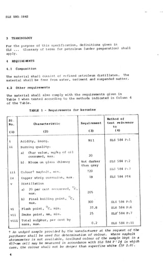 Sls 595 specification for kerosene | PDF
