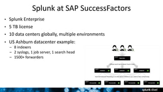SAP-SuccessFactors Customer Presentation | PDF