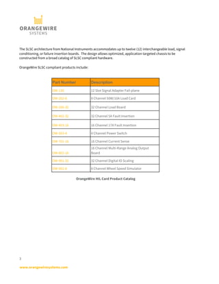 Slsc det-spec sheet-v01 | PDF
