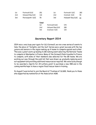 Surf Life Saving Cornwall Region Annual Report 2014 - 2015 | PDF