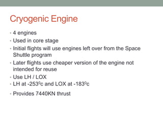 NASA SLS Cryogenic Engine - Complete Explanation | PPTX