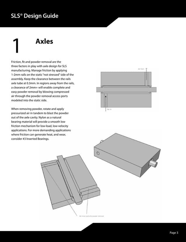 SLS Design Guide for Quickparts 3D printing services (EN) | PDF ...