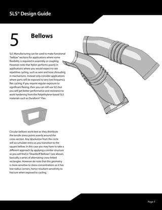 SLS Design Guide for Quickparts 3D printing services (EN) | PDF ...