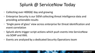 SplunkLive! Customer Presentation--ServiceNow | PPTX