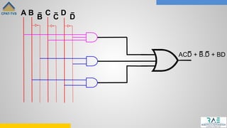 4 VARIABLE K - MAP SIMPLFICATION USING LOGIC GATES | PDF