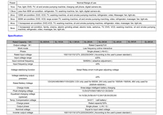 Baykee SL series solar inverter Optional AVR Function | PDF