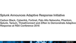 Operational Security Intelligence Breakout Session | PPTX