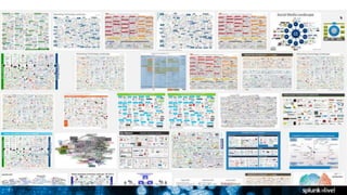 Operational Security Intelligence Breakout Session | PPTX