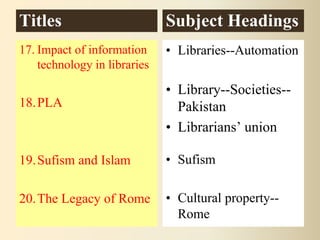 SEARS LIST OF SUBJECT HEADINGS (PRACTICE) | PPSX