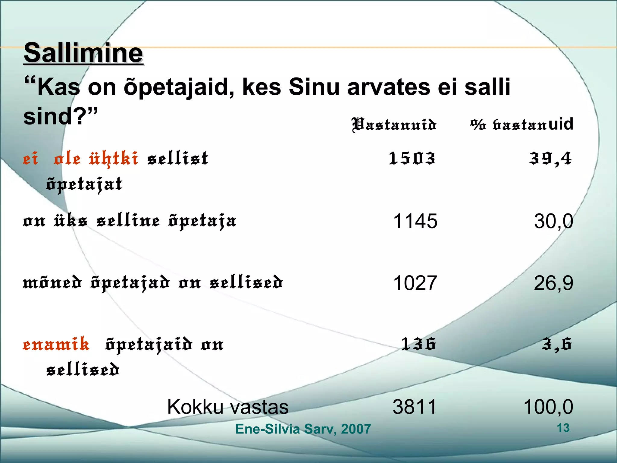 Kool kui sümbiootiline arengukeskkond - ideaal ja tegelikkus | PPT