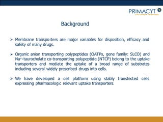 Transporter activity assays. Fluorescent compounds as replacement for ...