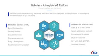 System Level Solutions (SLS) Introduction | PPT