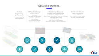 System Level Solutions (SLS) Introduction | PPT