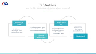 System Level Solutions (SLS) Introduction | PPT