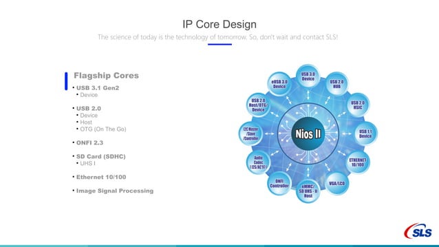 System Level Solutions (SLS) Introduction | PPT