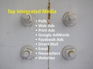 SLS Integrated Marketing Services | PDF
