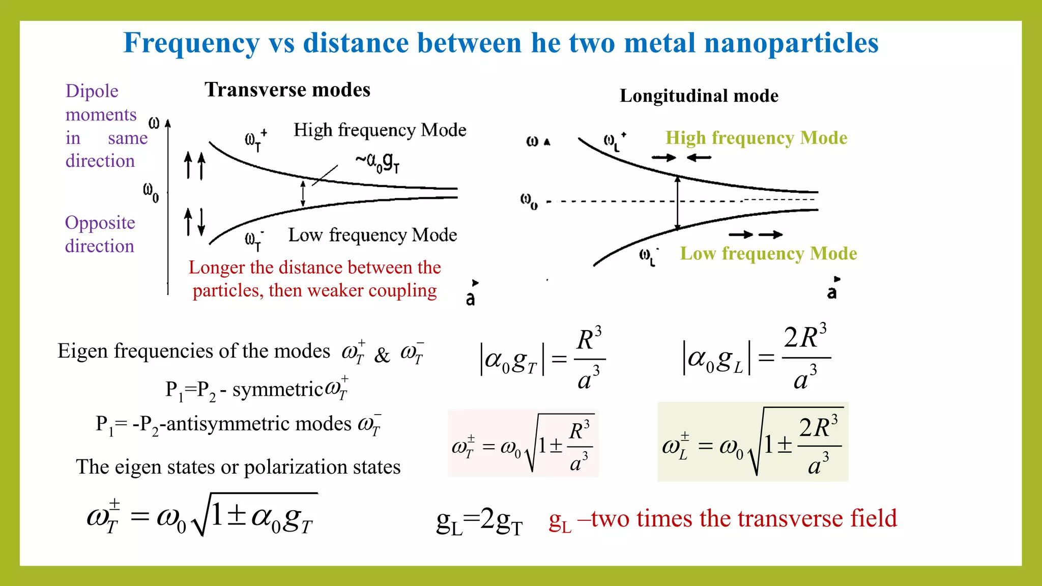 Plasmonic Chain Waveguides Pdf Physics Science