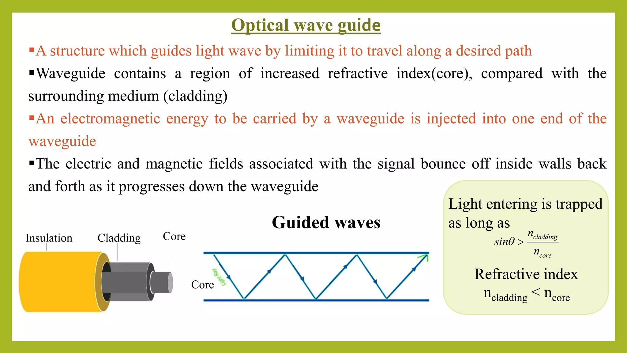 Plasmonic Chain Waveguides Pdf Physics Science