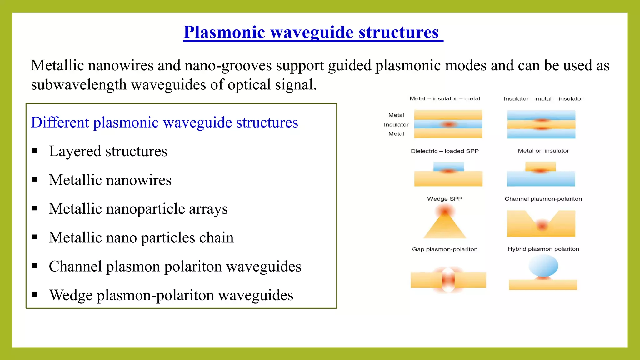 Plasmonic Chain Waveguides Pdf Physics Science