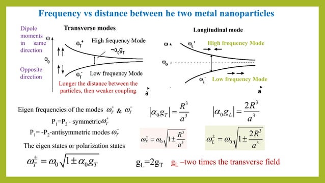 Plasmonic Chain waveguides | PDF | Physics | Science