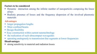 Plasmonic Chain waveguides | PDF