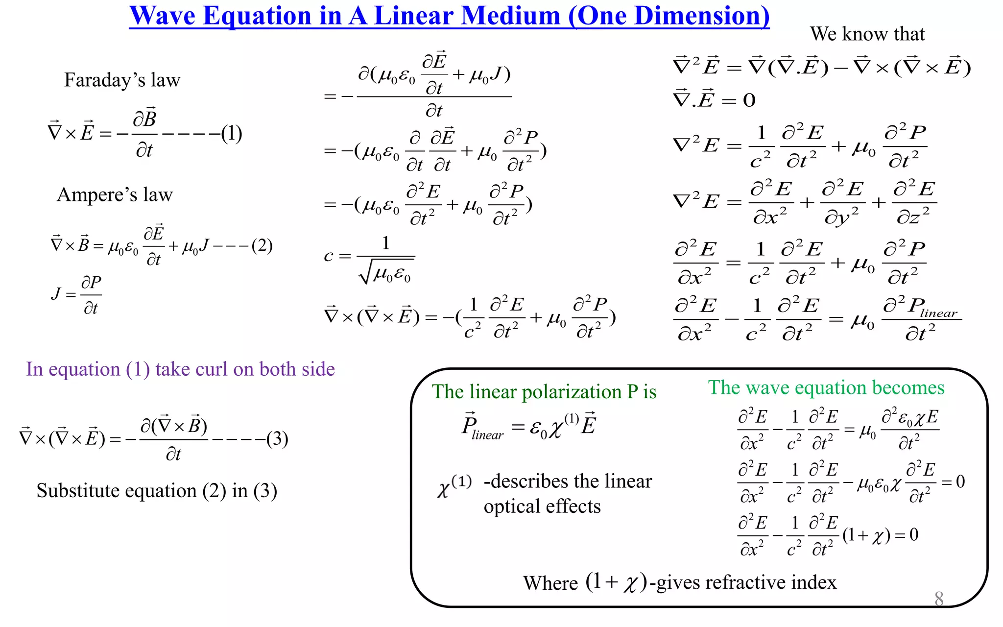 Nonlinear optics | PDF