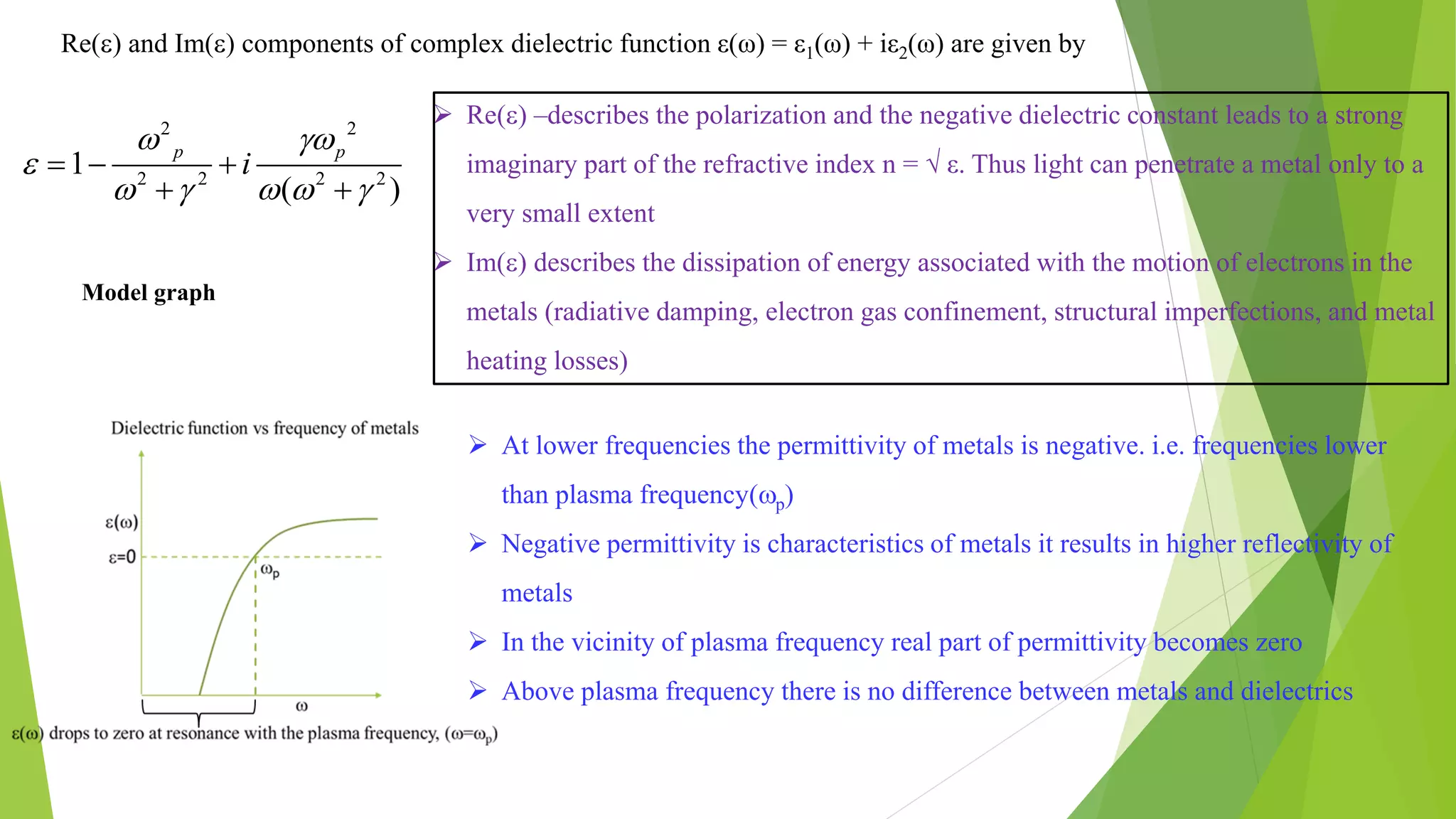 Drude Model-Dielectric constant of metals | PDF