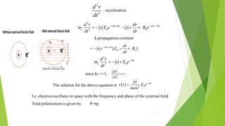 Drude Model-Dielectric constant of metals | PDF