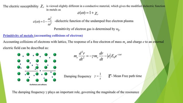 Drude Model-Dielectric constant of metals | PDF