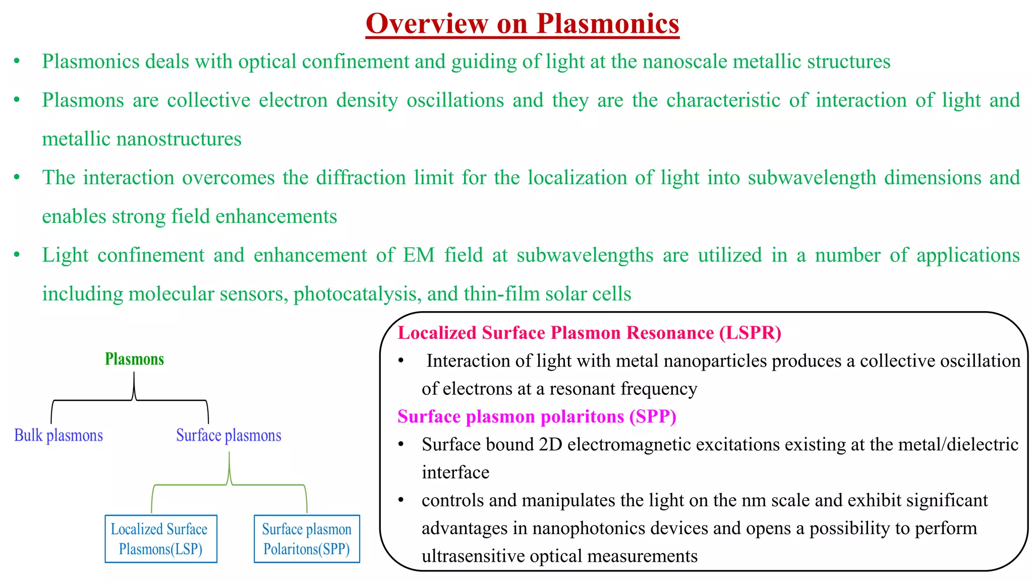Theory of surface plasmon polaritons | PDF