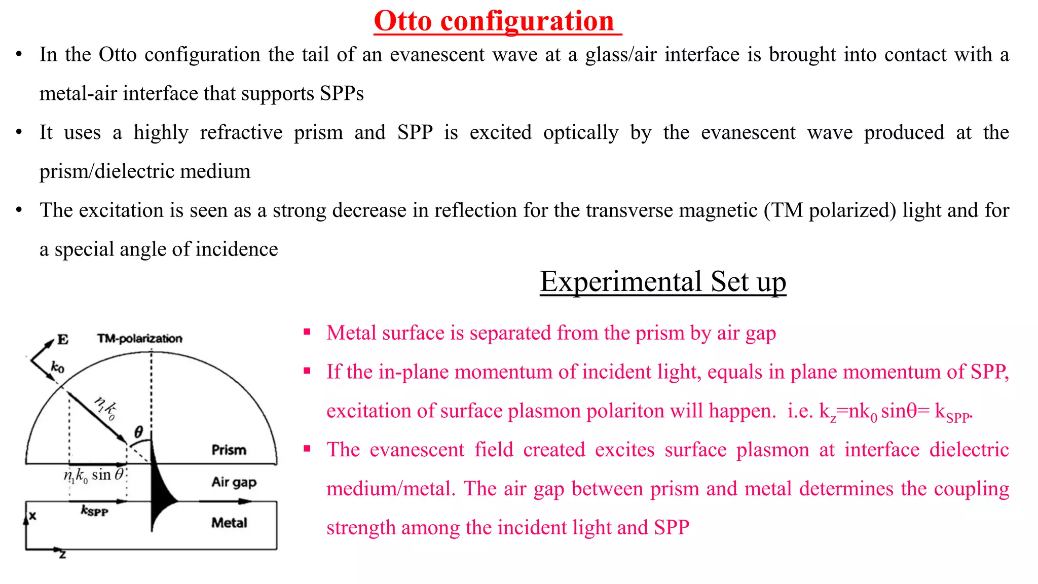 Theory of surface plasmon polaritons | PDF