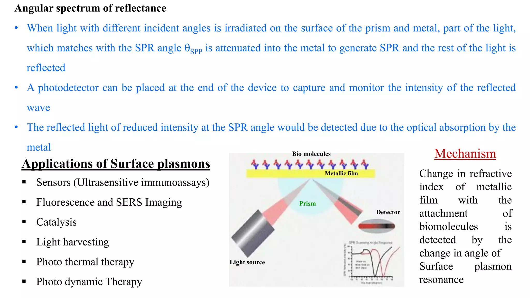 Theory Of Surface Plasmon Polaritons Pdf Chemistry Science